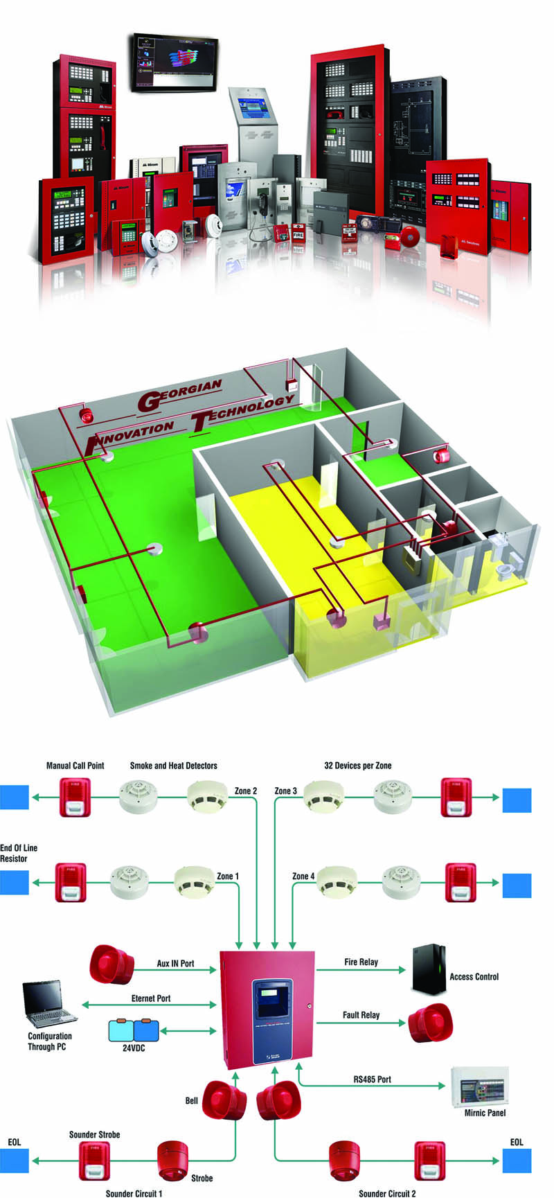 Fire Alarm Systems | GEORGIAN INNOVATION TECHNOLOGY